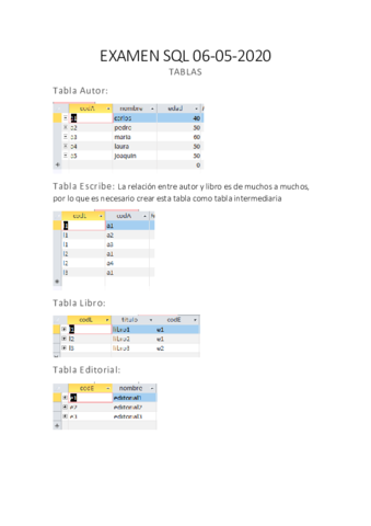 Examen-SQL-resuelto.pdf