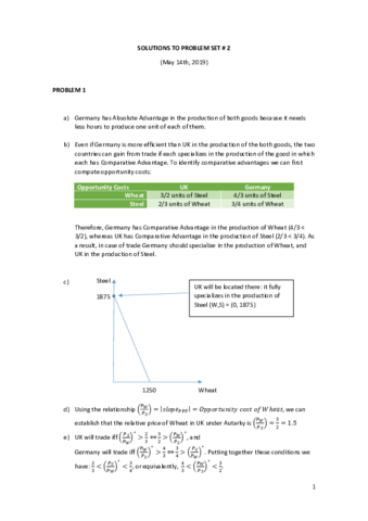 SOLUTIONS-TO-PROBLEM-SET-2-2019.pdf
