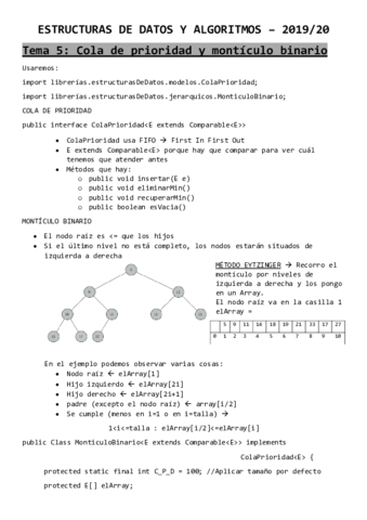 Resumen-Tema-5-EDA-ESTRUCTURAS-DE-DATOS-Y-ALGORITMOS.pdf