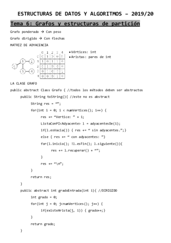 Resumen-Tema-6-EDA-ESTRUCTURAS-DE-DATOS-Y-ALGORITMOS.pdf