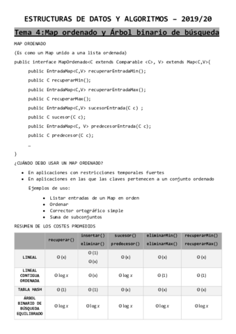 Resumen-Tema-3-EDA-ESTRUCTURAS-DE-DATOS-Y-ALGORITMOS.pdf