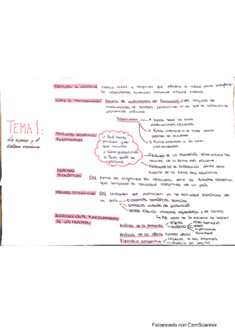OGE-esquema-Tema-1.pdf
