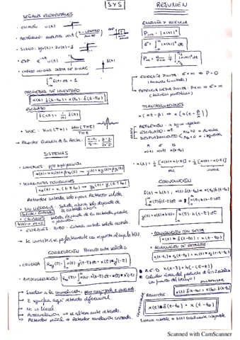 Esquema-Tema-1-SYS.pdf