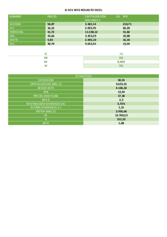 EJ-ACS-RESUELTO-PROFE-EXCEL.pdf