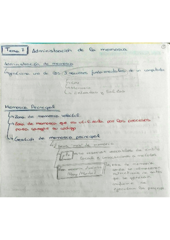 ResumenEsquema-tema-7-8-S.pdf