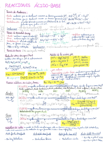 reacciones-ACIDO-BASE.pdf