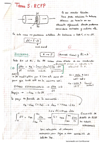 resumen-tema-5-rq.pdf