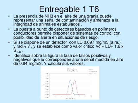 Enunciado-entregable-6.pdf