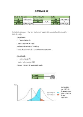 Solucion-entregable-6.pdf
