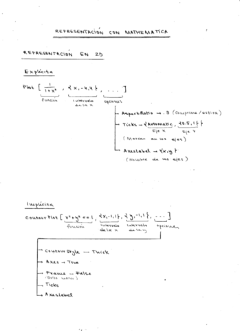 Esquemas-Mathematica.pdf