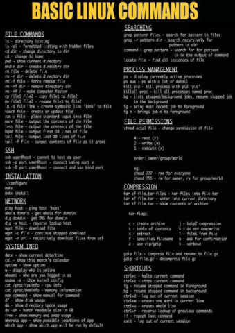 Comandos-Basicos-Bash-Linux.pdf