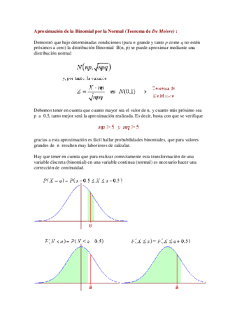 Aproximacion-de-la-Binomial-por-la-Normal.pdf