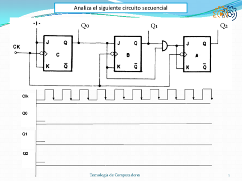 Circuitos-secuenciales-Problemas.pdf