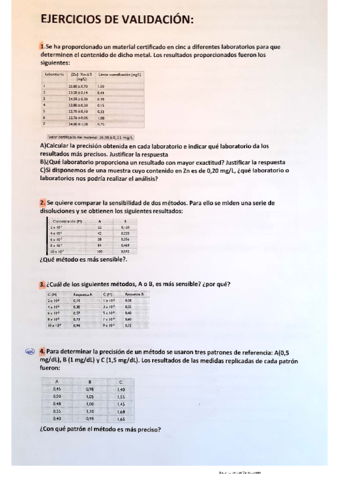 Ejercicios 1 Validación