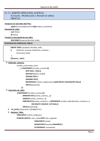 RESUMEN-DE-SQL-COMPLETO-EXAMEN.pdf