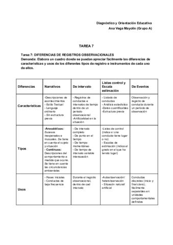 tarea 7891011. Ana Vega Mayolin..pdf