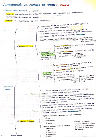 Esquema-T1-para-repasar.pdf