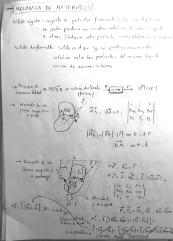 Materiales-Tema-1-.pdf