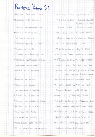 Ejercicio-Posmen.pdf