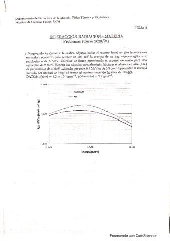 Tema-2-Ejercicios-IRM.pdf