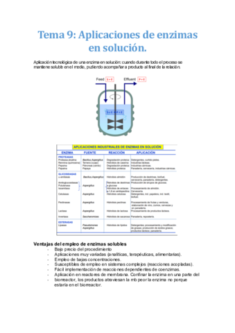 Tema-9-biotec-de-enzimas.pdf