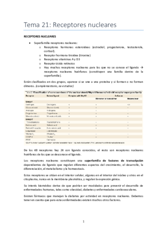 TEMA 21.pdf