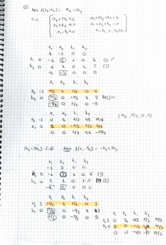 Ejercicios-simplex-primal.pdf
