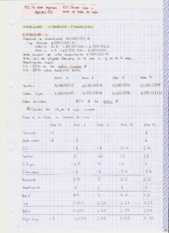 Ejercicios Pdf