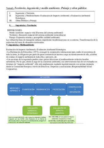 Tema5-resumen.pdf