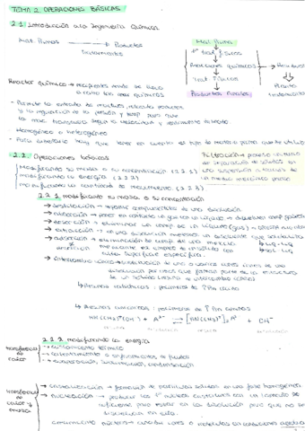 TEMA-2-QUIMICA-GENERAL.pdf
