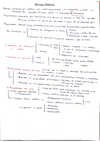 Esquema-Resumen-tema-2.pdf