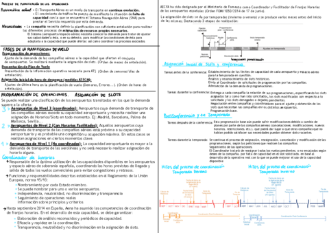 Tema-11-esquema-202021.pdf
