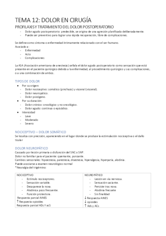 TEMA-12-PQG-DOLOR.pdf