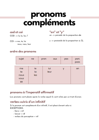 pronoms-complements.pdf