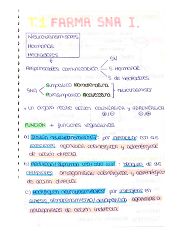Tema-1-Farma SNA 1.pdf