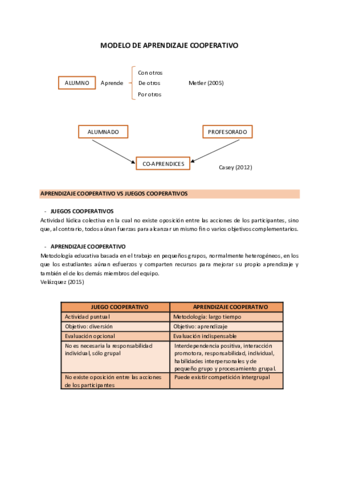 MODELO-DE-APRENDIZAJE-COOPERATIVO.pdf