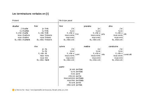 terminaisons.pdf