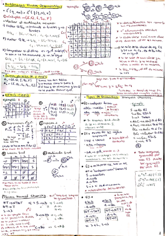 resumen-TALF-examen-final.pdf