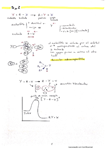 resumen-de-SN2-SN1-E2-Y-E1.pdf