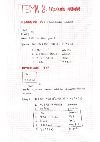 ESQUEMA-TEMA-8-LI-DEDUCCION-NATURAL.pdf