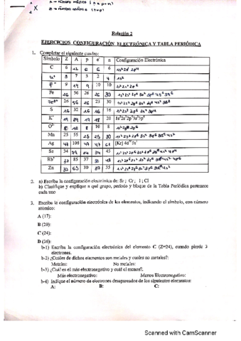 Tema-2-Tabla-periodica.pdf