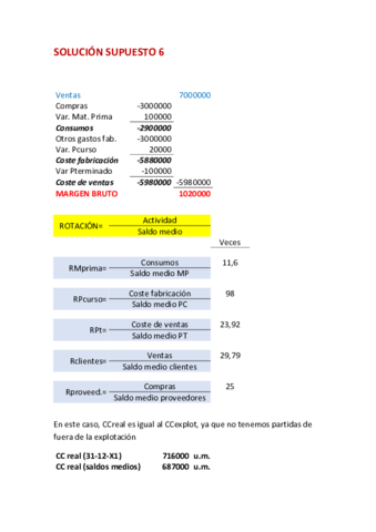 Solucion-supuesto-6-T5.pdf