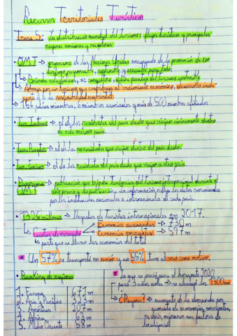Resumen-Tema-5-RTT.pdf