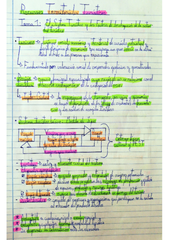Resumen-Tema-1-RTT.pdf