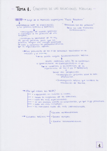 Esquema-tema-1.pdf
