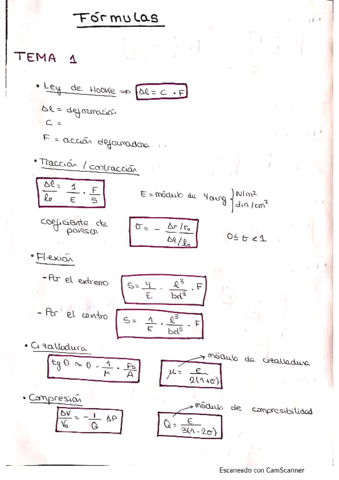 Formulas-y-ejercicios-resueltos-en-clase.pdf