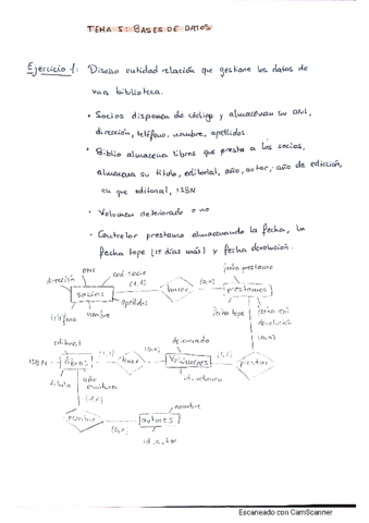 Ejercicios-Base-de-datos.pdf