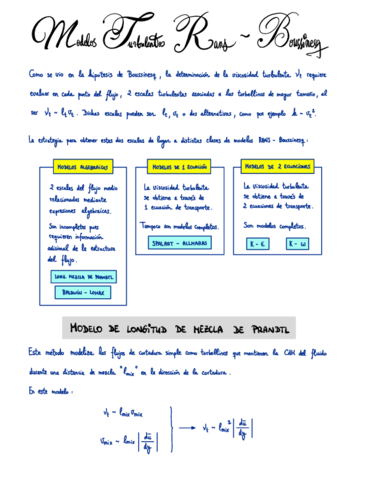 19-Modelos-turbulentos-RANS-Boussinesq.pdf