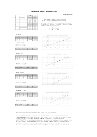ENTREGABLE-TEMA-1-BIORREACTORES-.pdf