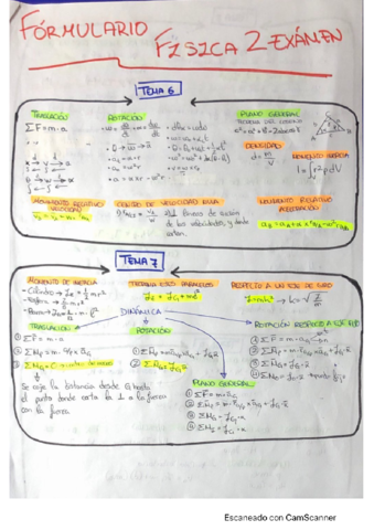 FORMULARIO-FISICA-2-EXAMEN.pdf